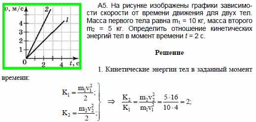 На рисунке изображены графики зависимости скорости от времени движения для двух тел Масса