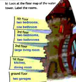 Look at the floor map of the water tower. Label the rooms - Универ soloBY